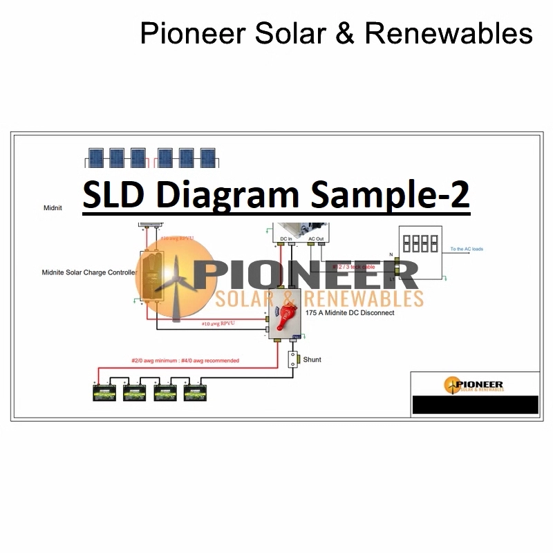 Customized Electrical Drawings by Pioneer Solar - Expertise for Perfect ...